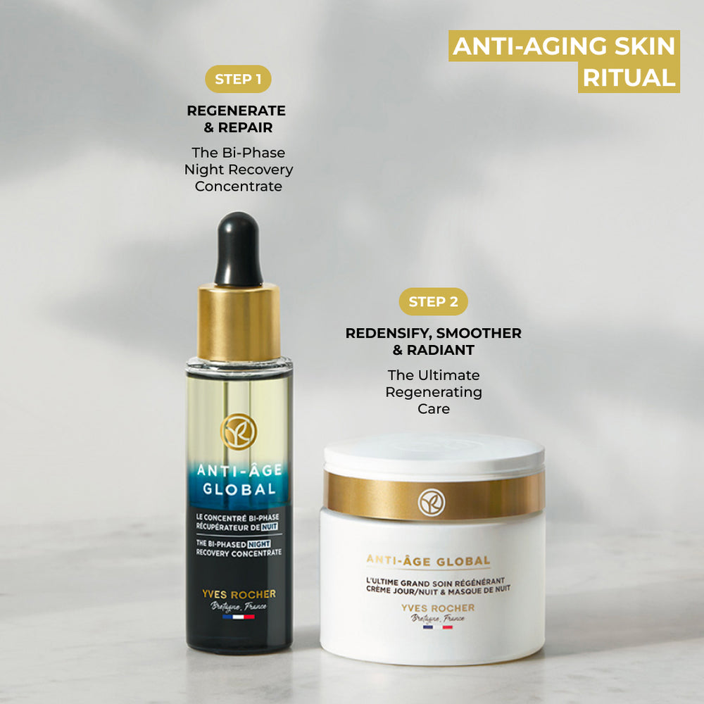 Yves Rocher: Natural Beauty Products